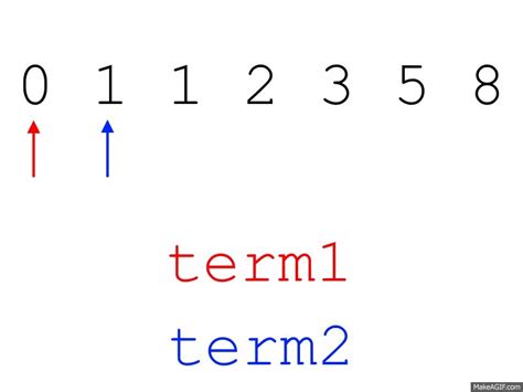 o nealio a blog coding the fibonacci sequence