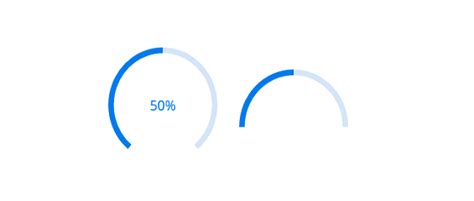 NET MAUI ProgressBar Circular ProgressBar Syncfusion