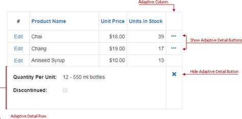 adaptivity asp bootstrap controls devexpress documentation