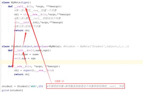 深入理解python元类（原创） python元类的概念 csdn博客