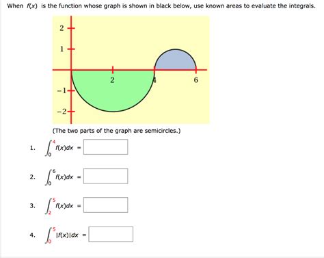 solved when f x is the function whose graph is shown in