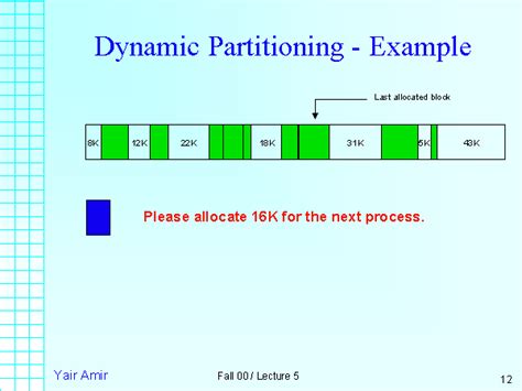 dynamic partitioning example