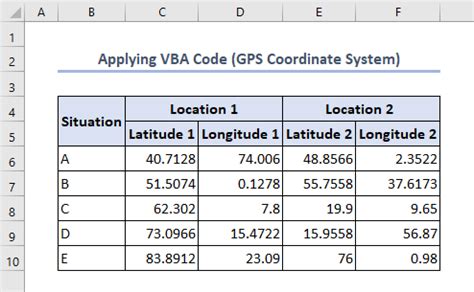 Distance Formula In Excel Examples To Calculate Exceldemy