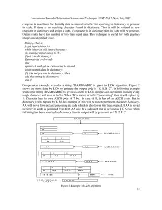 Design And Implementation Of LZW Data Compression Algorithm PDF