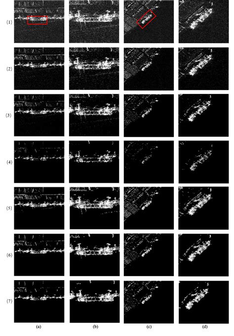 figure 1 from saliency based sar target detection via convolutional sparse feature enhancement