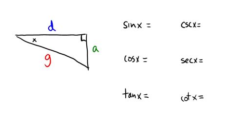 Finding All Six Trigonometric Ratios In A Right Triangle YouTube