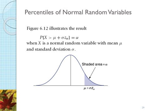 ppt chapter 6 normal random variable powerpoint presentation free download id 5453743
