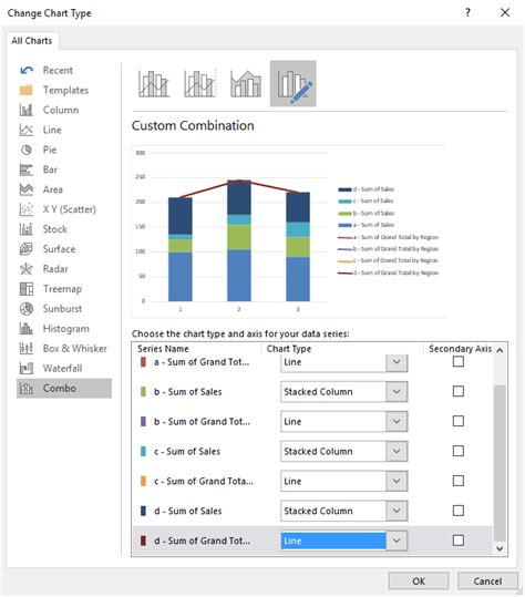 How To Add A Grand Total Line On An Excel Stacked Column Pivot Chart Excel Dashboard Templates