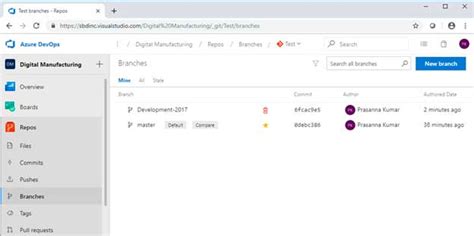 Azure DevOps Git Repository Management