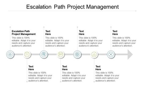 Escalation Path Project Management Ppt Powerpoint Presentation Outline