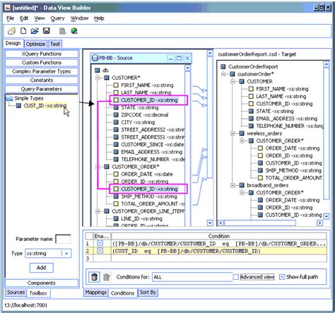 Parameterized Views In Sql Server Unlocking Flexible Querying Capabilities
