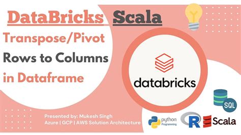 Scala Transpose Or Pivot Rows To Columns In Dataframe Databricks