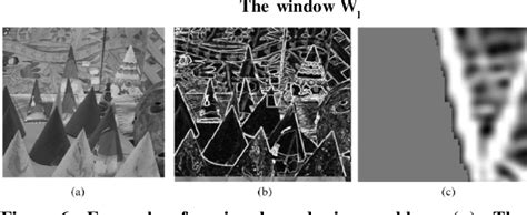 figure 1 from fpga implementation of a real time disparity map estimation semantic scholar