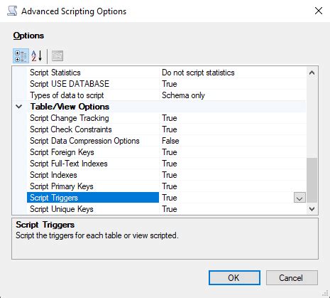 Migrating A SQL Server Database To Babelfish For Aurora PostgreSQL