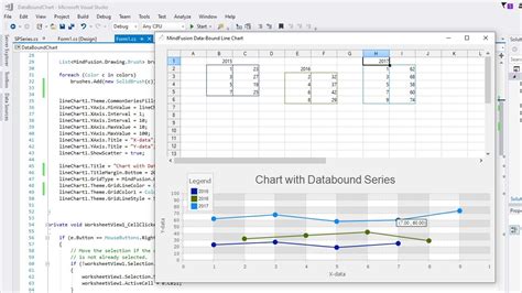 how to bind a chart to a spreadsheet with mindfusion winforms 10858 hot sex picture