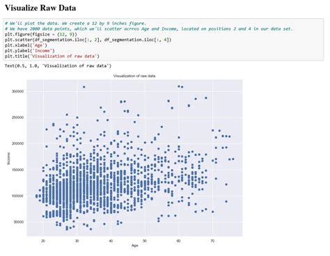 how to combine pca and k means clustering in python 365 data science