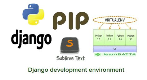 Setting Up Django Development Environment LearnBATTA