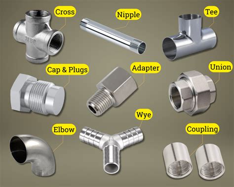 Understanding Pipe Fittings Its 22 Types PDF Design Engineering
