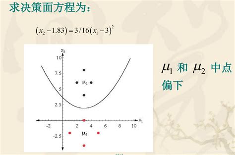 人工智能学习笔记2：贝叶斯决策理论part1（bayes基本准则、决策面、分类器） 决策的最小单元是什么 csdn博客