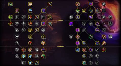Best Talents For Subtlety Rogue Dragonflight Pvp Guide Skill Capped