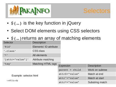 jquery multiple class selectors match examples pakainfo