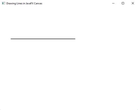 Drawing Lines In JavaFX Canvas