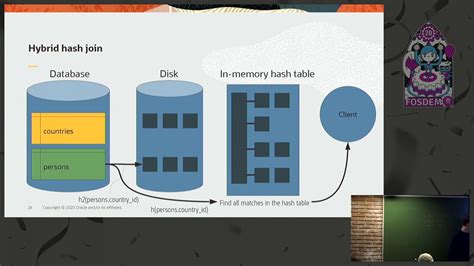 Hash Join In MySQL 8 YouTube