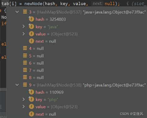 java集合详解——hashset类（包括 底层机制 源代码分析） java hashset 底层 csdn博客