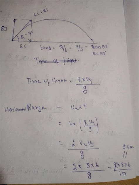 a projectile is projected with initial velocity 6vec i 8 vec j m s if g 10 ms 2 then