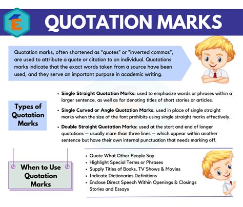 How To Master The Use Of Quotation Marks English Study Online