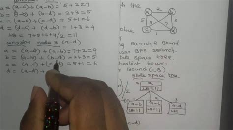 travelling salesman problem branch and bound dynamic programming youtube