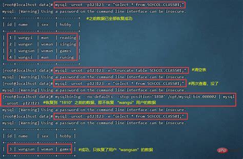 mysql介绍增量备份与恢复 mysql教程 php中文网