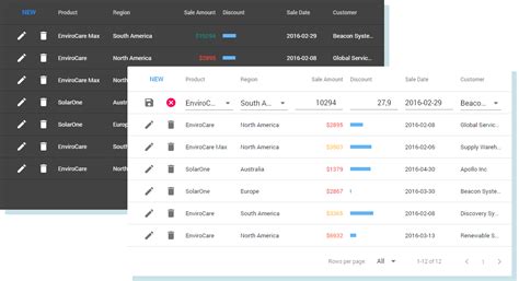 React Grid DevExtreme Reactive