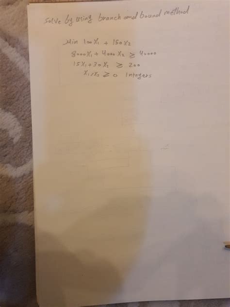 solved solve by using branch and bound method elin looxo