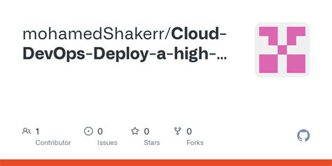 GitHub MohamedShakerr Cloud DevOps Deploy A High Availability Web App