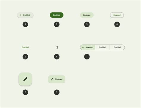 Material UI Icon Button Tạo nút bấm với biểu tượng ngay bằng cách này