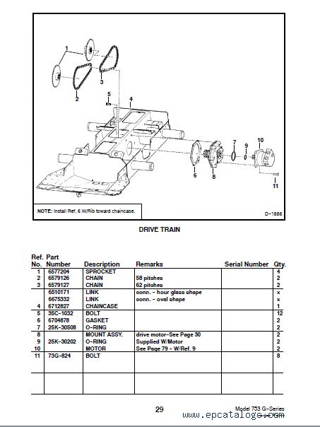 Bobcat 753 Hydraulic Fluid Capacity