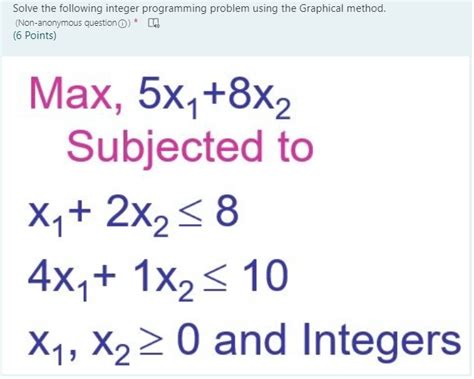 solved solve the following integer programming problem using