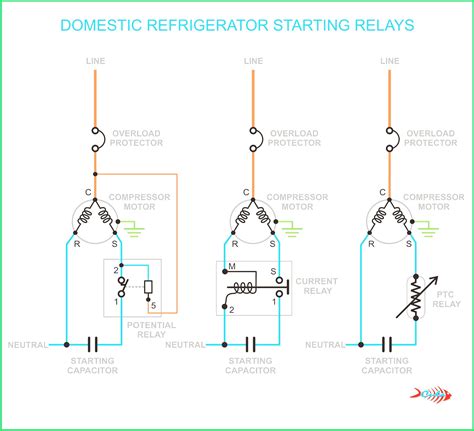 Copeland Hvac Wiring Diagram