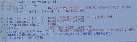 如何用python绘制隐函数图像？contour函数的妙用 python 三元隐函数方程画图 csdn博客