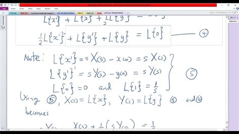 solving ivp by laplace transform part 5 youtube