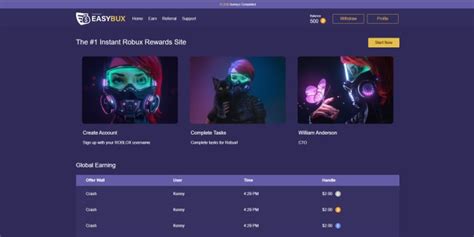 Be Your Full Stack Web Developer Using React Js Node Js Mern Stack By