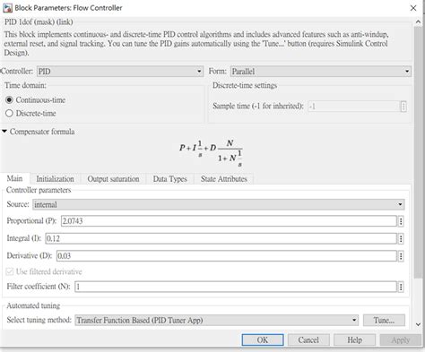 diagram of proportional integral derivative pid gain parameters setting download scientific