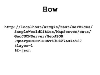 GeoJSON For ArcGIS Server PPT