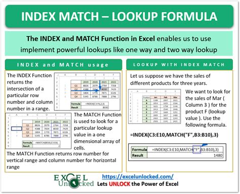 How To INDEX MATCH In Excel Lookup Formula Excel Unlocked