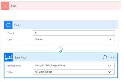 chris webb s bi blog calling the power bi rest api from microsoft flow part 2 refreshing a