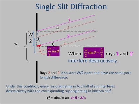 physics 1161 lecture 21 diffraction gratings resolving power