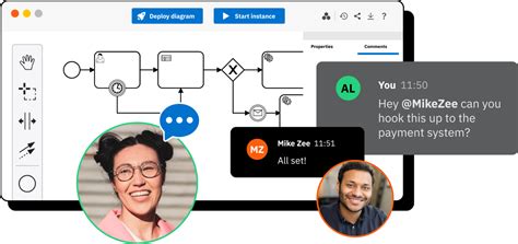 camunda modeler process modeling using bpmn camunda