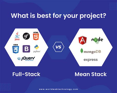 full stack vs mean stack what is best for your project