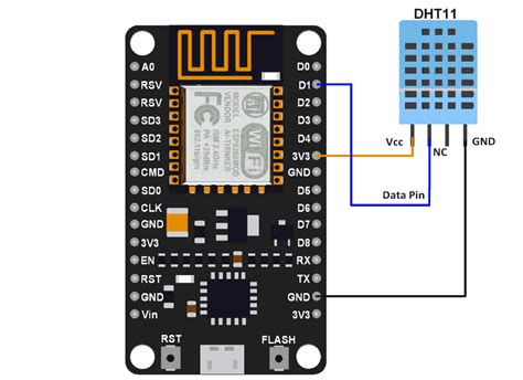 ESP8266 DHT11 DHT22 Temperature Humidity With Local Web Server